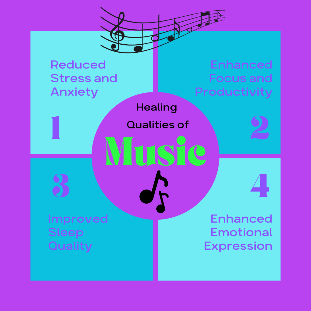 The Healing Power of Music: How Positive Music Boosts Mental Health ...
