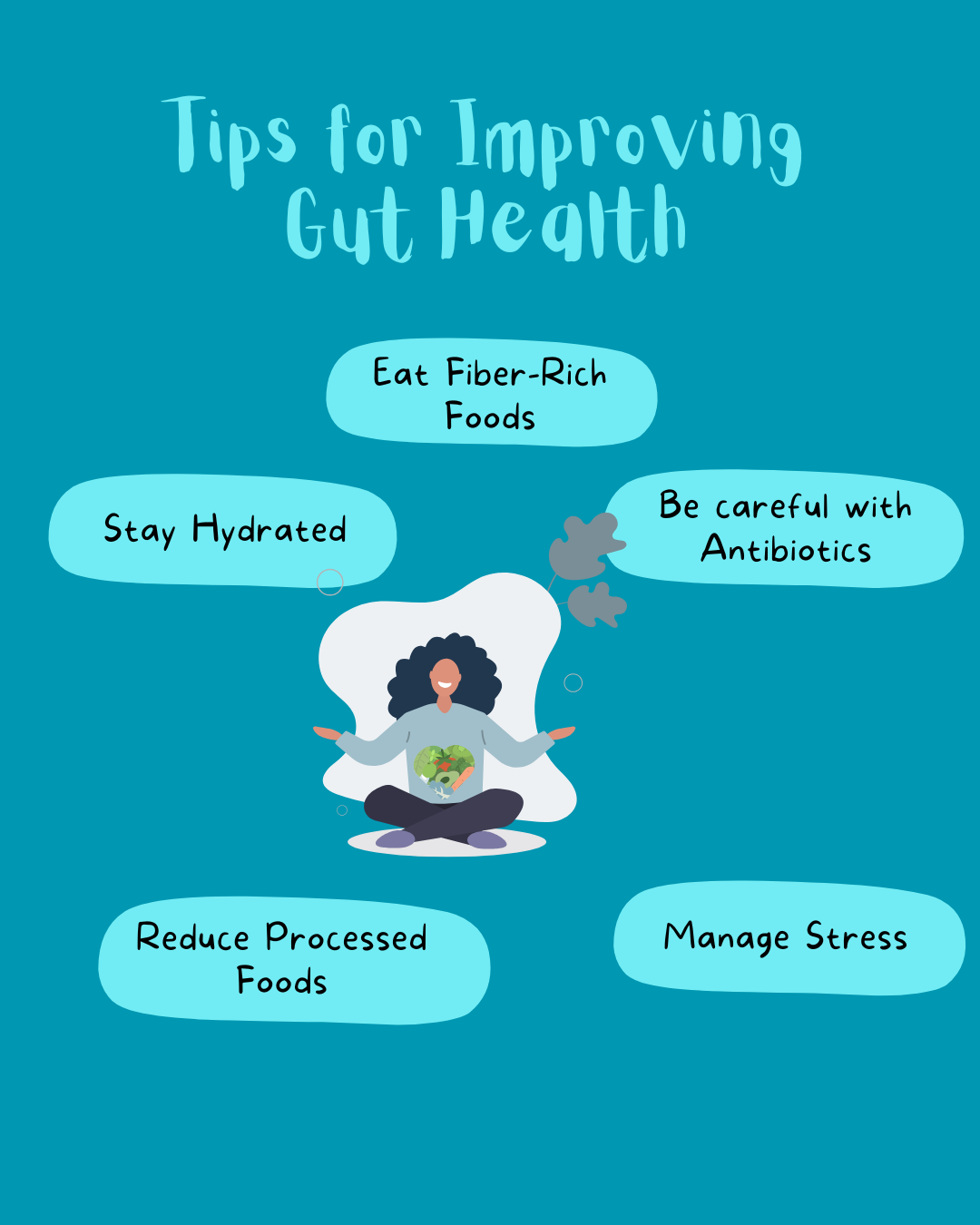 Gut Health: The Key to Your Overall Well-being – The Wellness Blossom